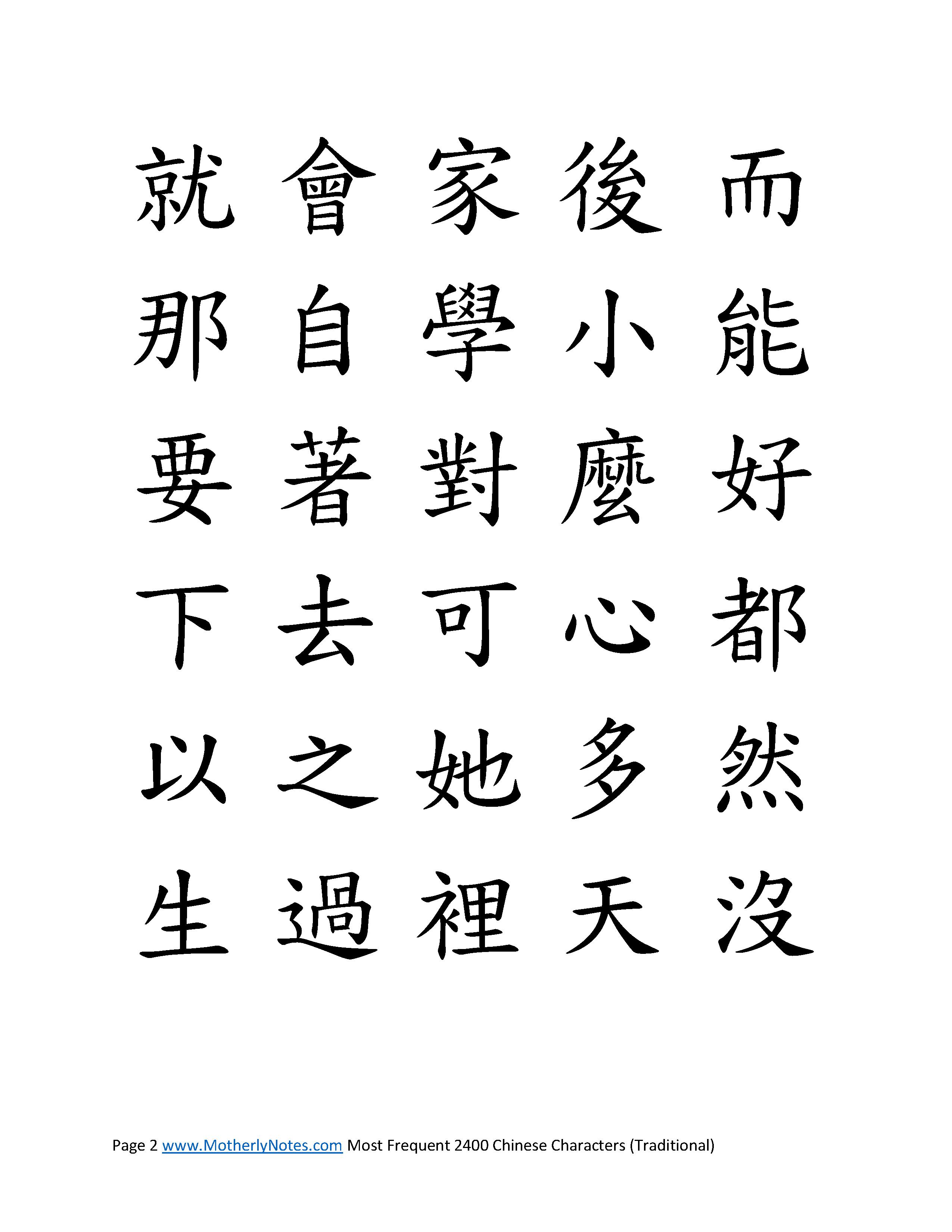 Learn Your First 2400 Chinese Characters – Motherly Notes Methods ...