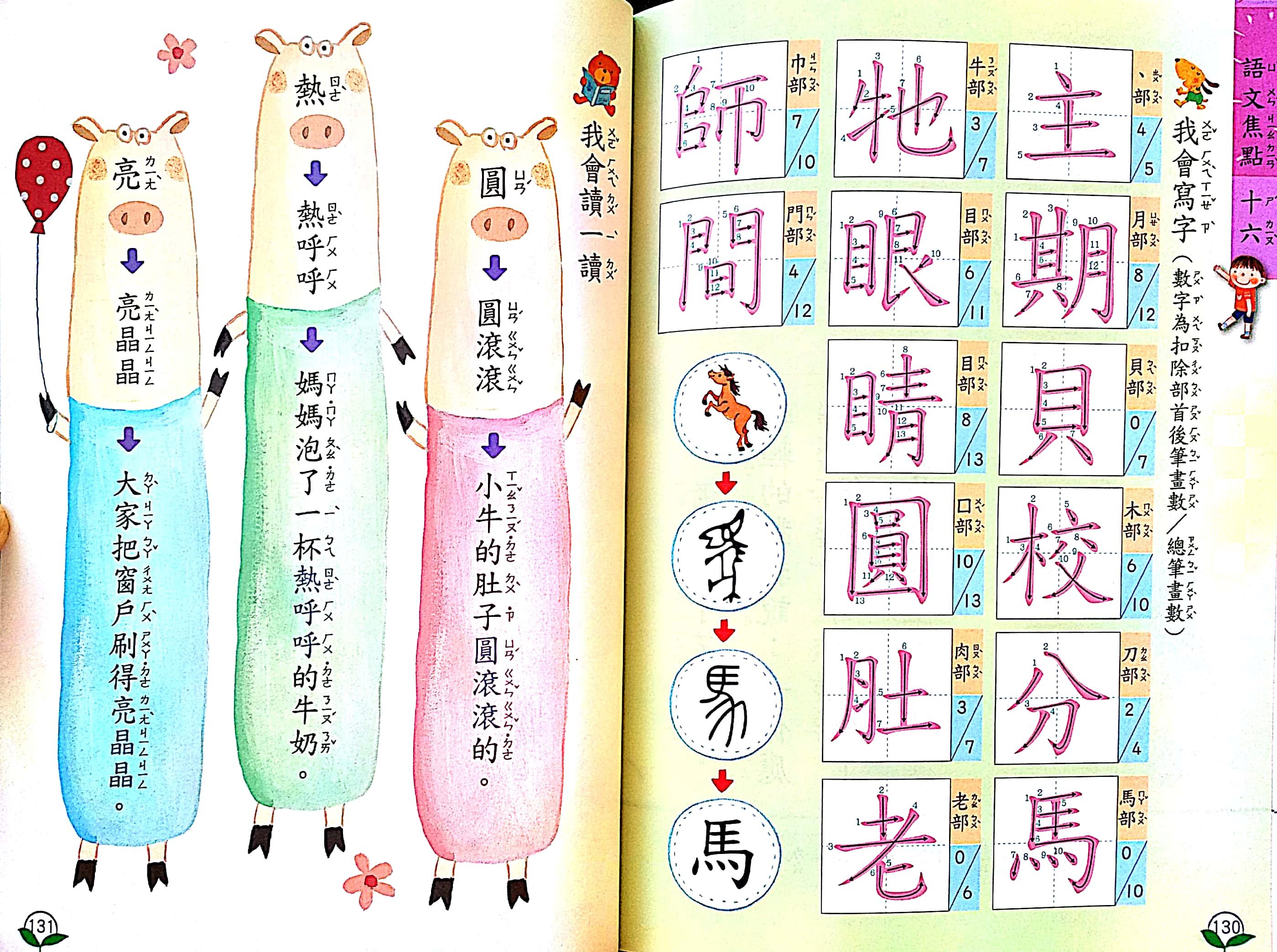 The Battle of the First Grade Chinese Textbooks: China vs. Taiwan vs ...