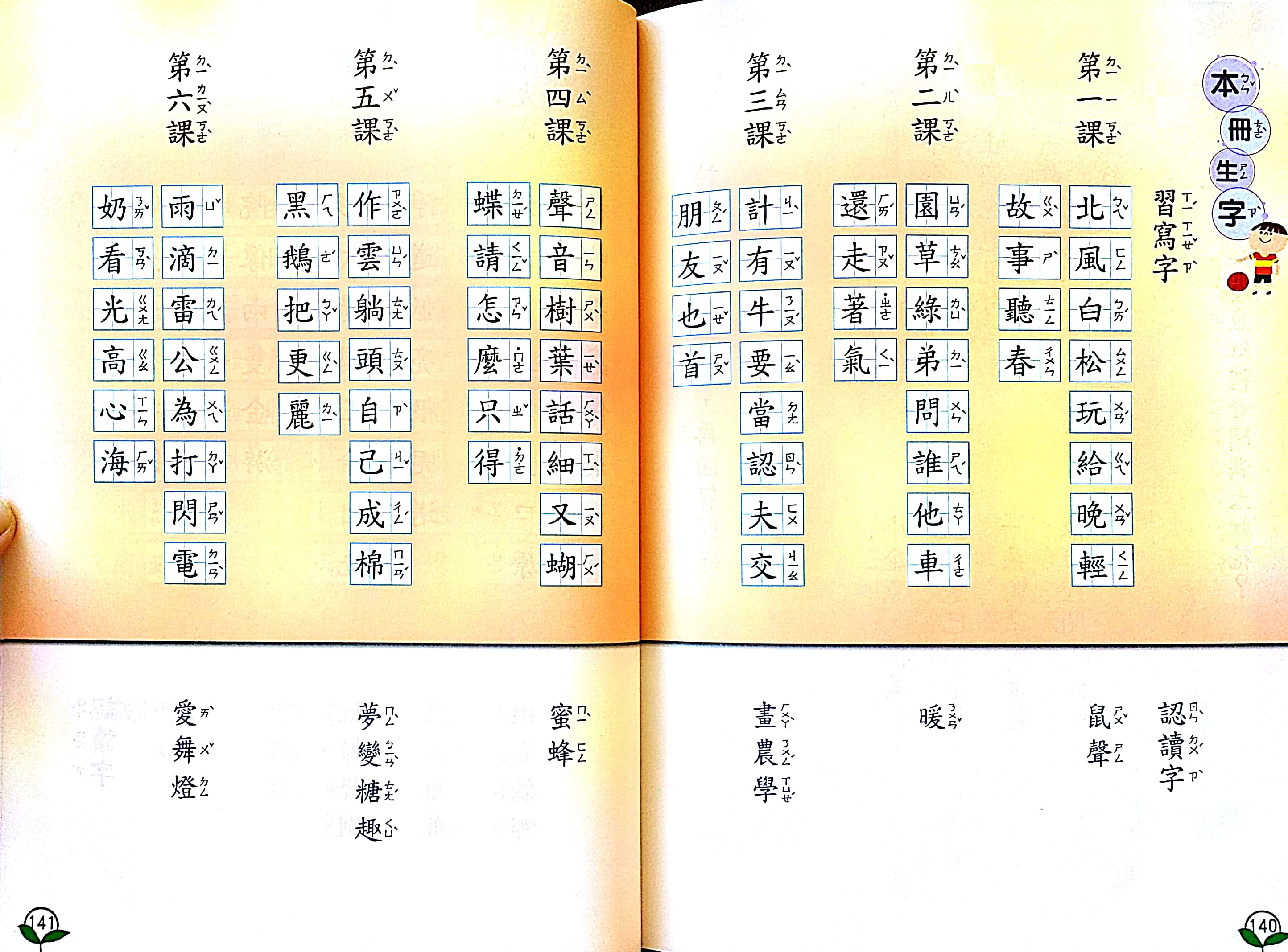 The Battle of the First Grade Chinese Textbooks: China vs. Taiwan vs ...