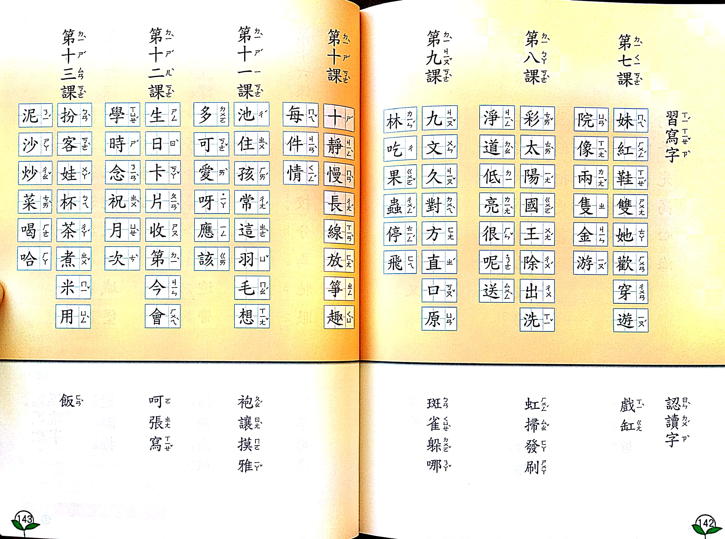 The Battle of the First Grade Chinese Textbooks: China vs. Taiwan vs ...