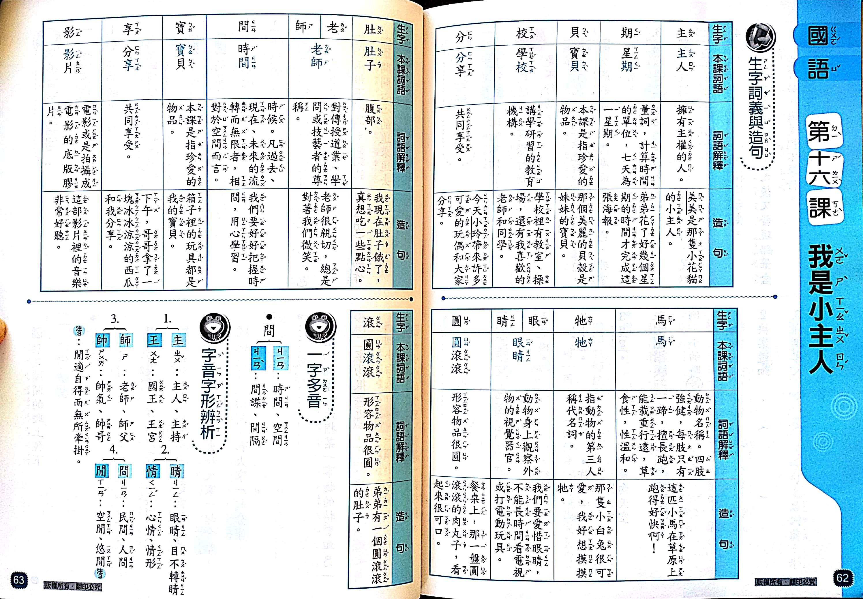 The Battle of the First Grade Chinese Textbooks: China vs. Taiwan vs ...