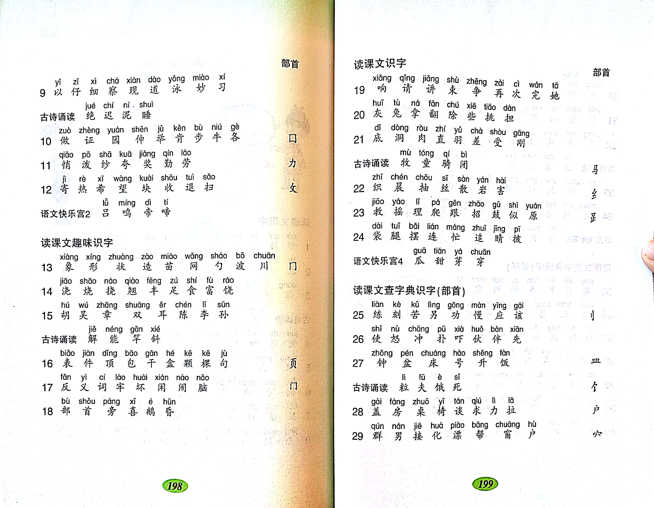 The Battle of the First Grade Chinese Textbooks: China vs. Taiwan vs ...