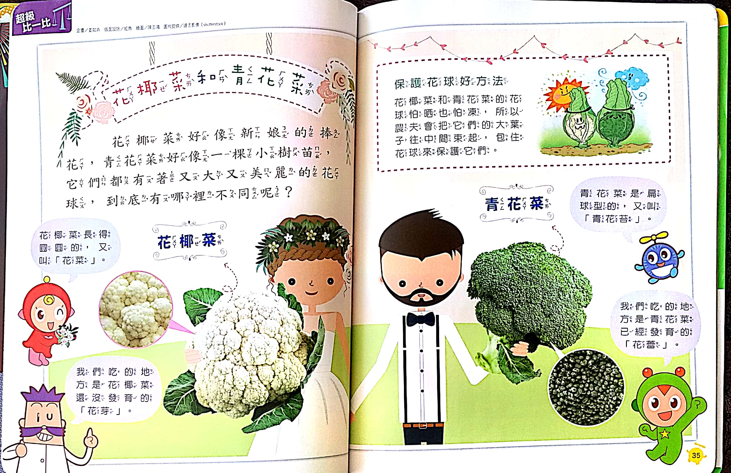 Book Review: 低年級雜誌，幼兒雜誌介紹：未來兒童，康軒Top945，巧連智，小行星，星期八，小小牛頓。Magazine ...